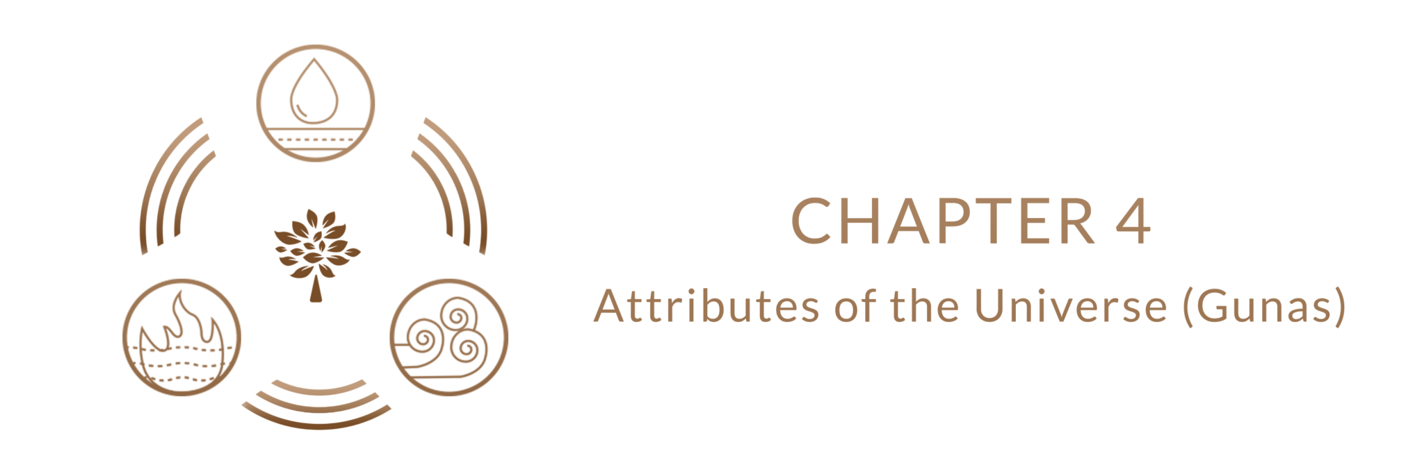 CHAPTER 4: ATTRIBUTES OF THE UNIVERSE: THE GUNAS - Mekosha
